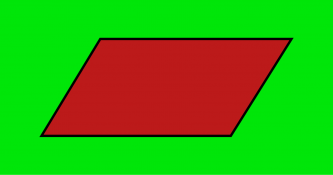 Paralelogramo: Definição, Área e Propriedades - Matemática Básica