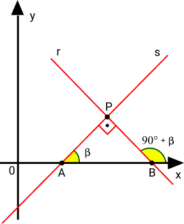 Retas Perpendiculares: Definição e Teorema - Matemática Básica