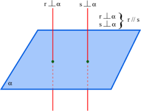 Retas Perpendiculares: Definição e Teorema - Matemática Básica