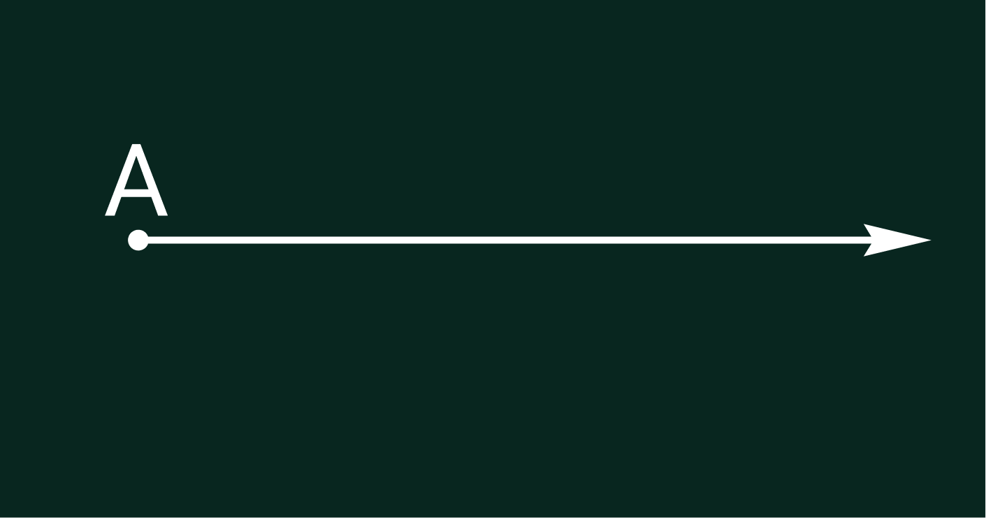 Semirreta: Entenda o que é! - Matemática Básica